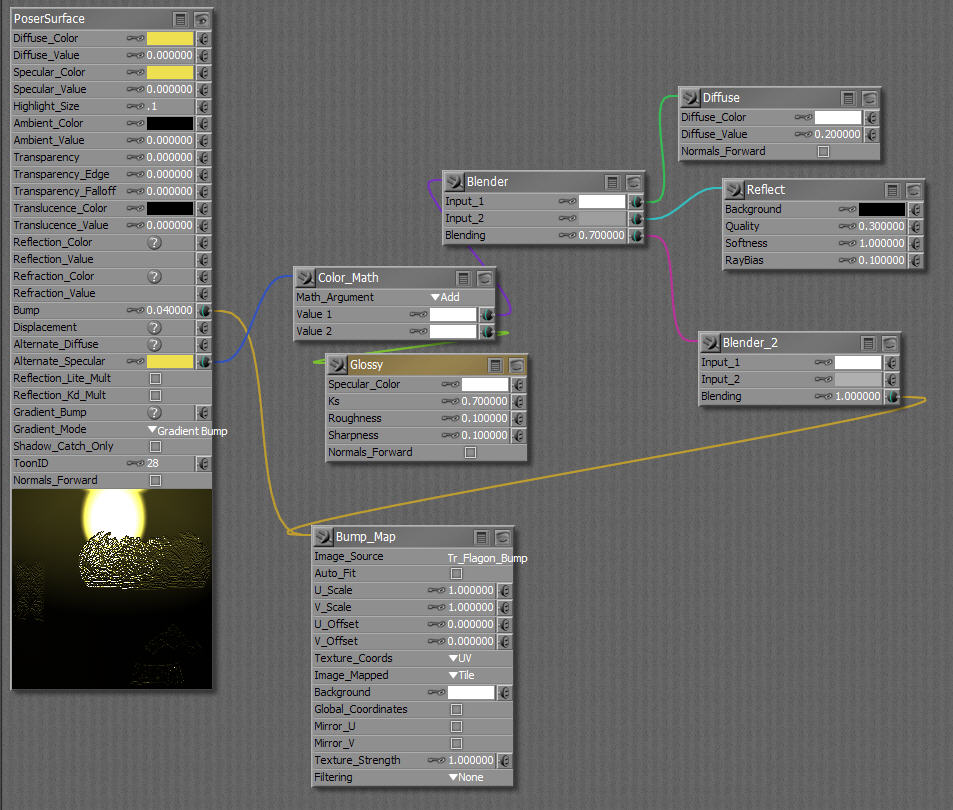 those banquet table goblets render black in a.o. | Renderosity