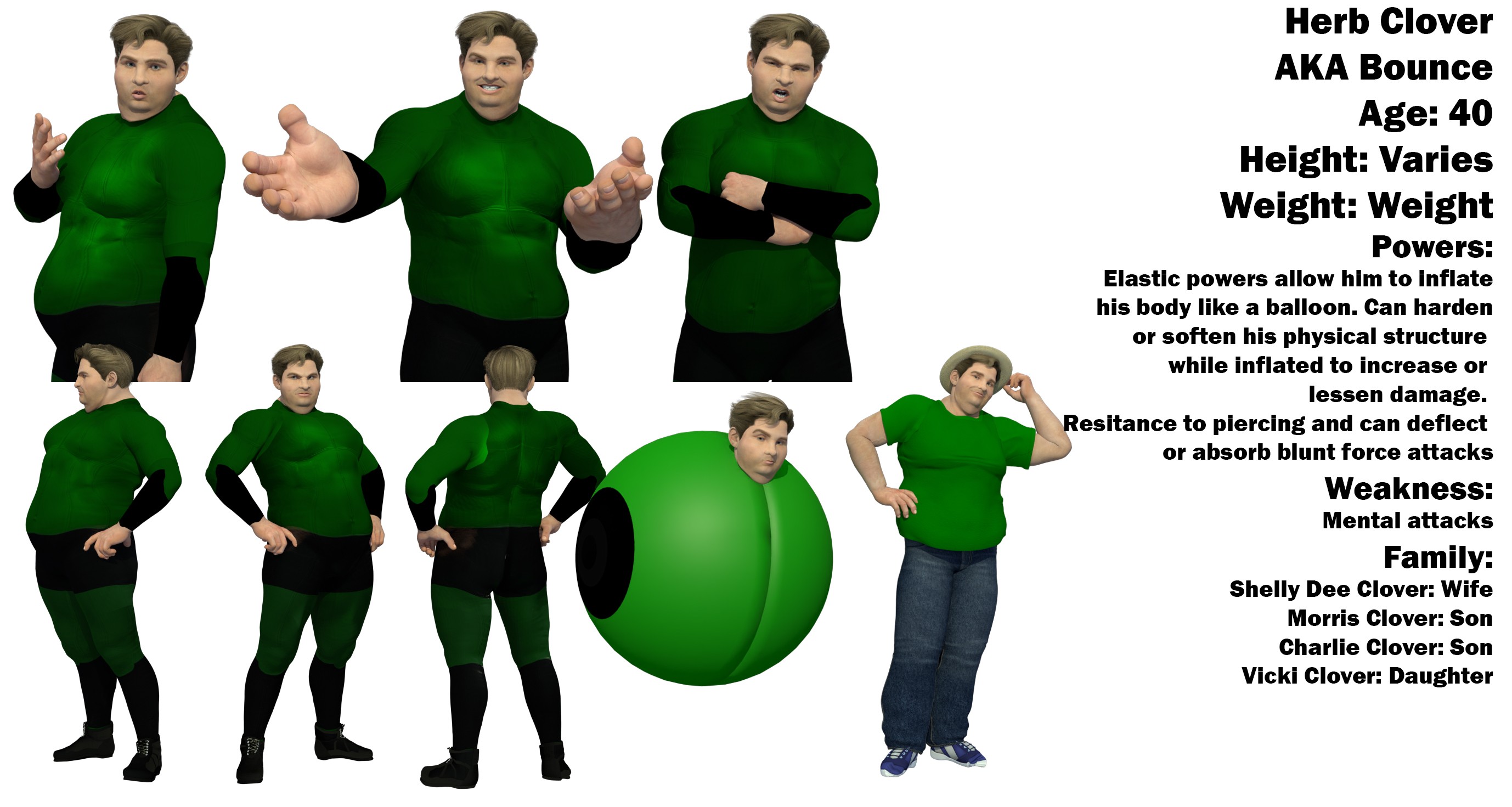 Bounce Character Sheet by MajinBoo